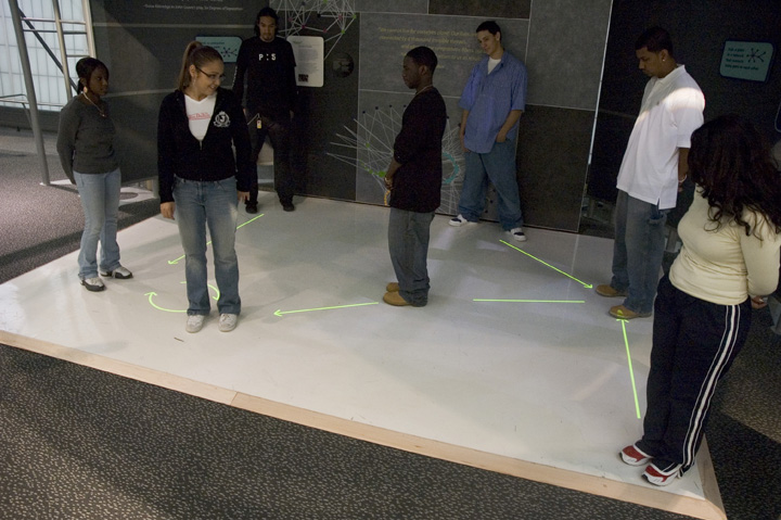 Chapter 3: From Me to We – The Participatory Museum